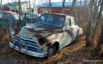 JANUARY 2022 STARS OF THE SHOW—THE CARS OF COLD WAR MOTORS ...