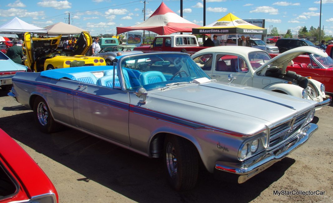 THE ICEBREAKER 3 CLUB CAR SHOW WAS A HOT EVENT | MyStarCollectorCar